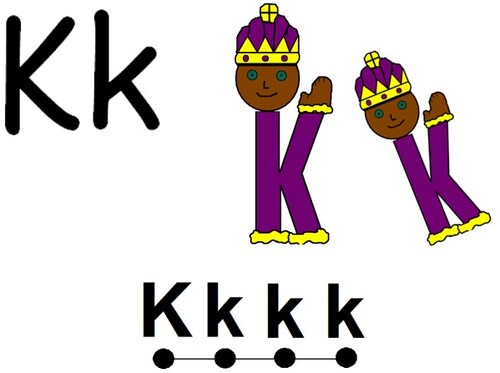 Mnemonics Phonics - Letter K FREE Video by Jessica Waggoner | TPT