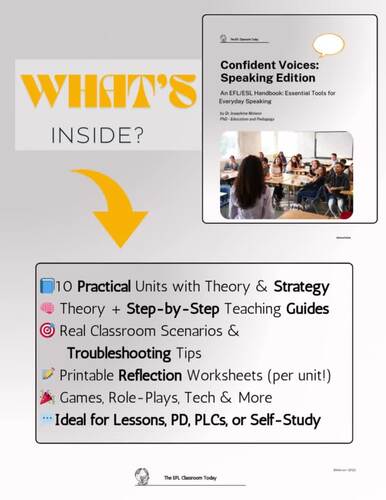 Speaking Skills HANDBOOK: Practical Tools for Teaching | TPT