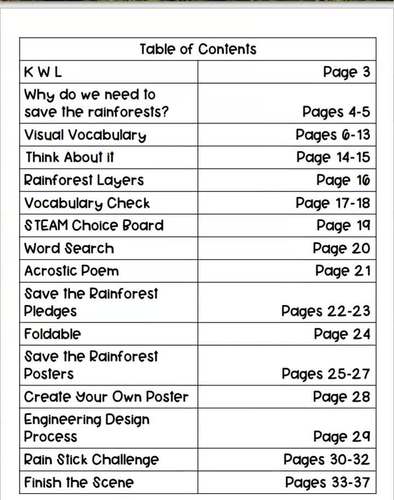 Save the Rainforests - Digi BUNDLE - PDF/Google Slides - Distance Learning