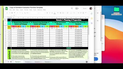 Teacher Evaluation Digital Portfolio Danielson Framework | TpT