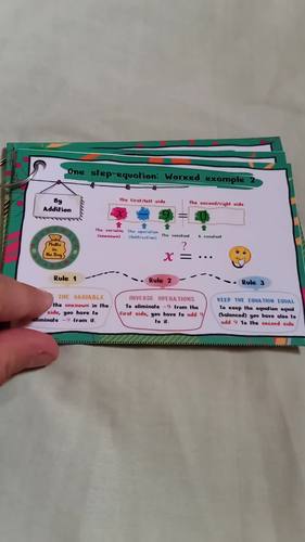 Solving One-Step Equations Made Easy: Double-Sided Flash Cards with 4 ...