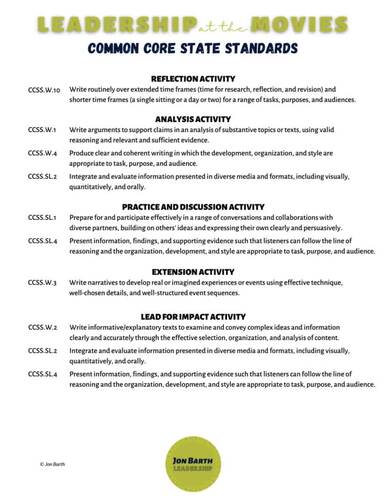 The Founder Movie Guide - Questions - Worksheets - Leadership Activities