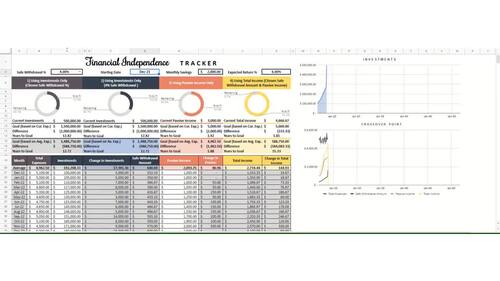 Financial Independence Tracker Google Sheets Spreadsheet by Mom Money Map