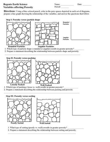 Porosity Worksheet by Geology and Ecology Store | TPT
