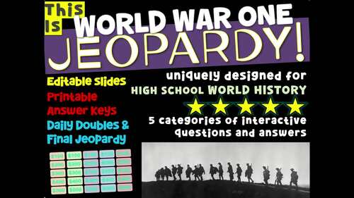 'THE MODERN WORLD' High School World History JEOPARDY! Game 11 of 11