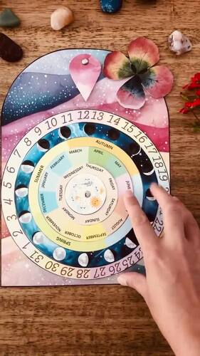 Rainbow Wheel of the Year Printable | Seasonal Calendar for Kids ...