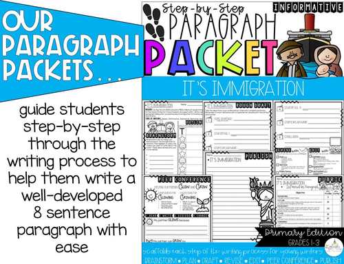 It's Immigration Paragraph Packet | Informative Paragraph Writing | CKLA