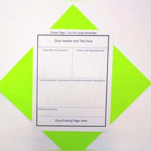 Founding Fathers Biography Poster Project for US History and Government