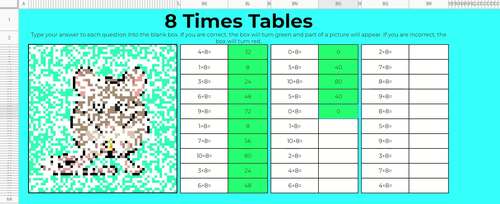 Multiplication Pixel Art Bundle | x1–x12 Facts Google Sheets Mystery ...