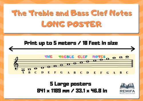 EXTRA LONG LARGE POSTER - The Treble and Bass Clef notes. Up to 5 m ...