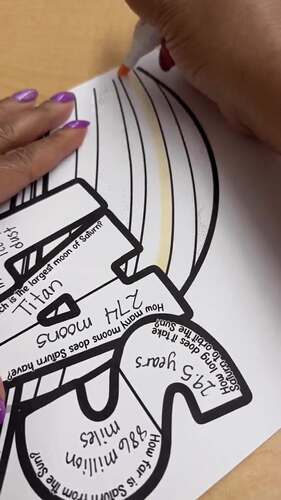 Planets Research Project, Solar System Unit, Coloring Pages, Outer ...