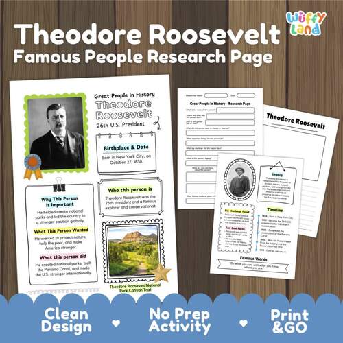 Theodore Roosevelt Biography Research Project | Presidents' Day Activity