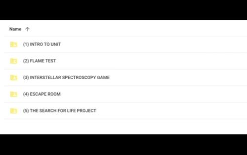 Interstellar Spectroscopy (NGSS-Chemistry Unit on Electron Orbitals)