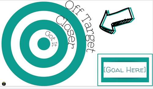 Whole Class Behavior Management Tool || Google Slides & Printable