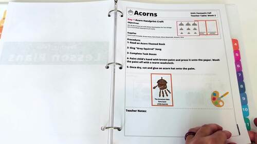 Acorn Activities For Toddlers by ClubbhouseKids | TPT