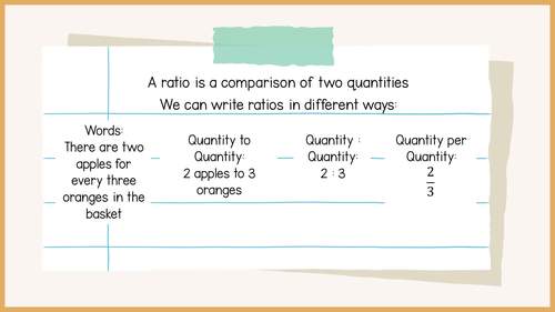 Rates and Ratios Lecture Slides by The Adira Teacher | TPT