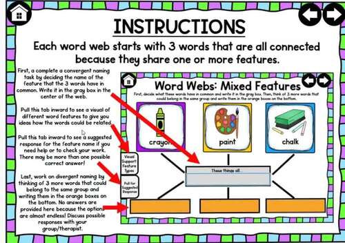 Convergent & Divergent Naming: Mixed Features | Word Webs | Digital