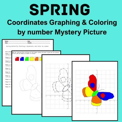 Spring Plotting Coordinates 4 Quadrants Graphing & Coloring by Number Math