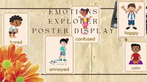 Emotions and growth mindset poster display for Preschool to 1st Grade