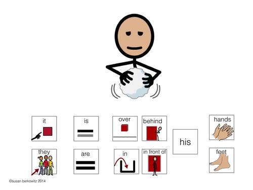 AAC Core Word Sentence Activity with Pictures for Speech Language Therapy