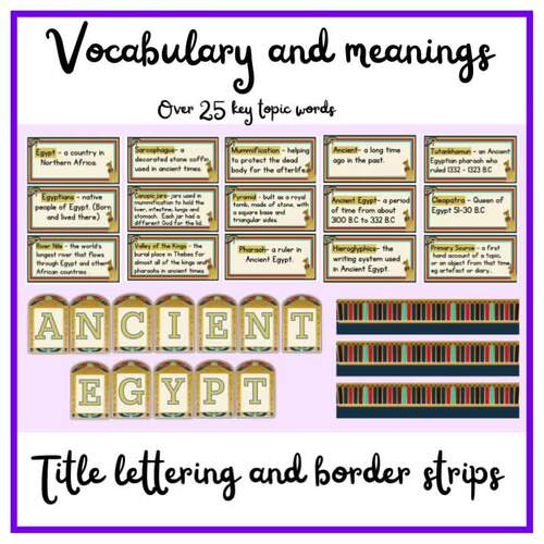 Ancient Egypt Learning Printables for Bulletin Board sarcophagus ...