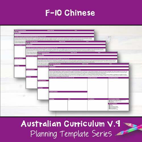 V9 Australian Curriculum CHINESE Unit Plan Templates - Years 7-10 ...