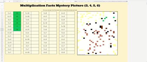 Digital Mystery Picture for Multiplication Facts 3 4 5 & 6 | Math Facts ...