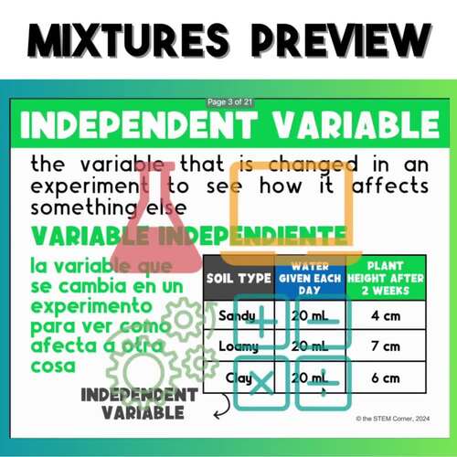 Experimental Design and Forces | 5th Grade Science Bilingual Word Wall