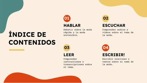 AP Spanish – Fast and Slow Fashion. (Moda Rápida y Moda Responsable)