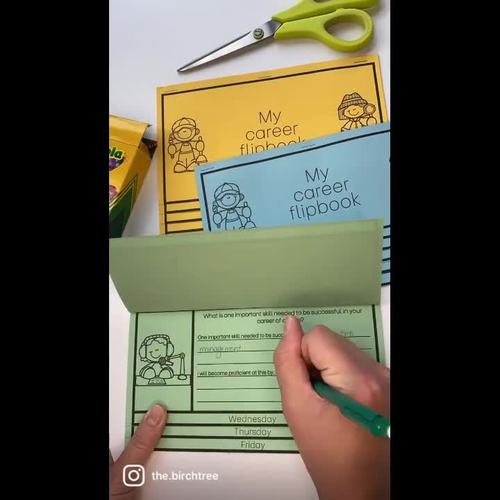 Career Writing Activity Flipbook 5th 6th Grade by The Birch Tree