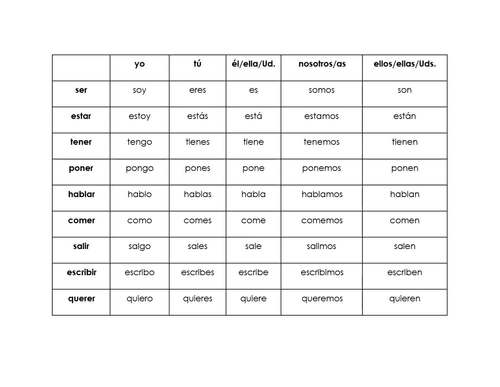 Spanish Irregular Preterits Conjugation Activity: Connect 4 & Cierto o ...
