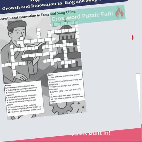 HSS 7.3.2 Growth & Innovation in Tang & Song China | Medieval China ...