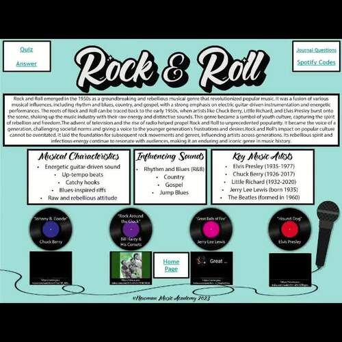 The Evolution of Music: YEAR-LONG MUSIC HISTORY MEGA BUNDLE {Google Slides}