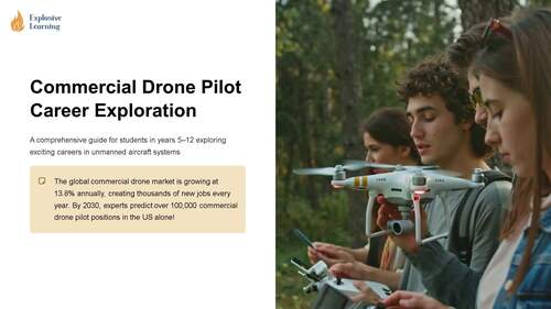 Commercial Drone Pilot Career Exploration | Career Overview PowerPoint ...