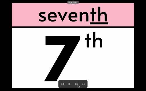 Ordinal Numbers Posters- 1st to 30th- Pastel by The Planning Fairy AUS