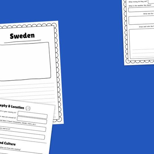 The Nordic Country Research - BUNDLE 5 Scandinavia Country Unit by ...