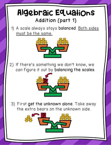 Algebraic Equations with Addition (Special Education) by Teaching's Fun