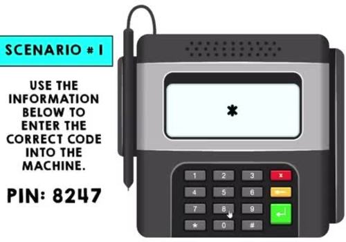 Life Skills - Shopping - Independent Living - Paying For Items - Credit ...