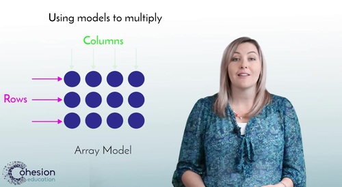 Identify a Fractional Part of a Group by Cohesion Education | TPT