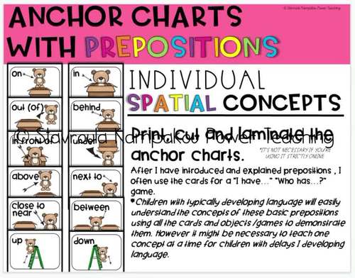 Spatial Concepts Speech Therapy Prepositions of Place | TPT