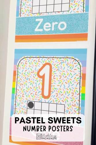 Pastel Sweets Classroom Decor | Number Posters - Editable! by Ashley ...