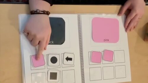 Let's Sort - FEATURE by IFIO girl | TPT