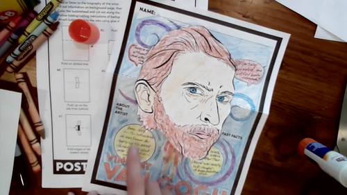 Van Gogh Art History Sketch Notes for Elementary Art - Bubblehead Activity