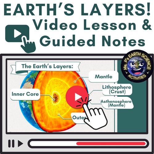 Layers of the Earth Lesson Video with Guided Notes- Core, Mantle, Crust ...