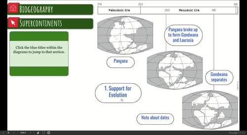 Biogeography and Supercontinents Interactive Diagram by Science With ...
