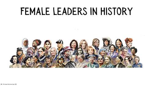 4th & 5th Famous Women's History- Women's History Month for Morning Meeting
