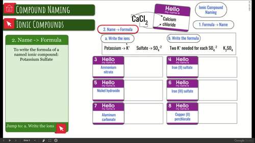 Chemistry Interactive Diagrams: Unit 6-7 Bonding and Nomenclature