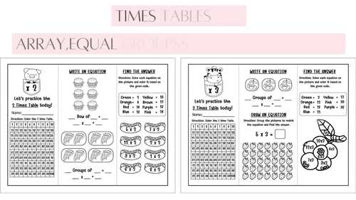 Multiplication Fluency Worksheet: Models - Skip Counting, Arrays ...
