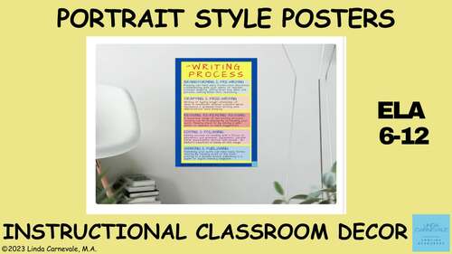 Classroom Decor: Writing Process & Editing Posters ideal for ELA ...