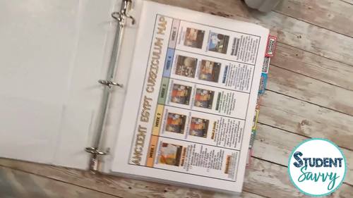 Ancient Egypt Lesson Plans Templates Editable Google Docs Curriculum Guide